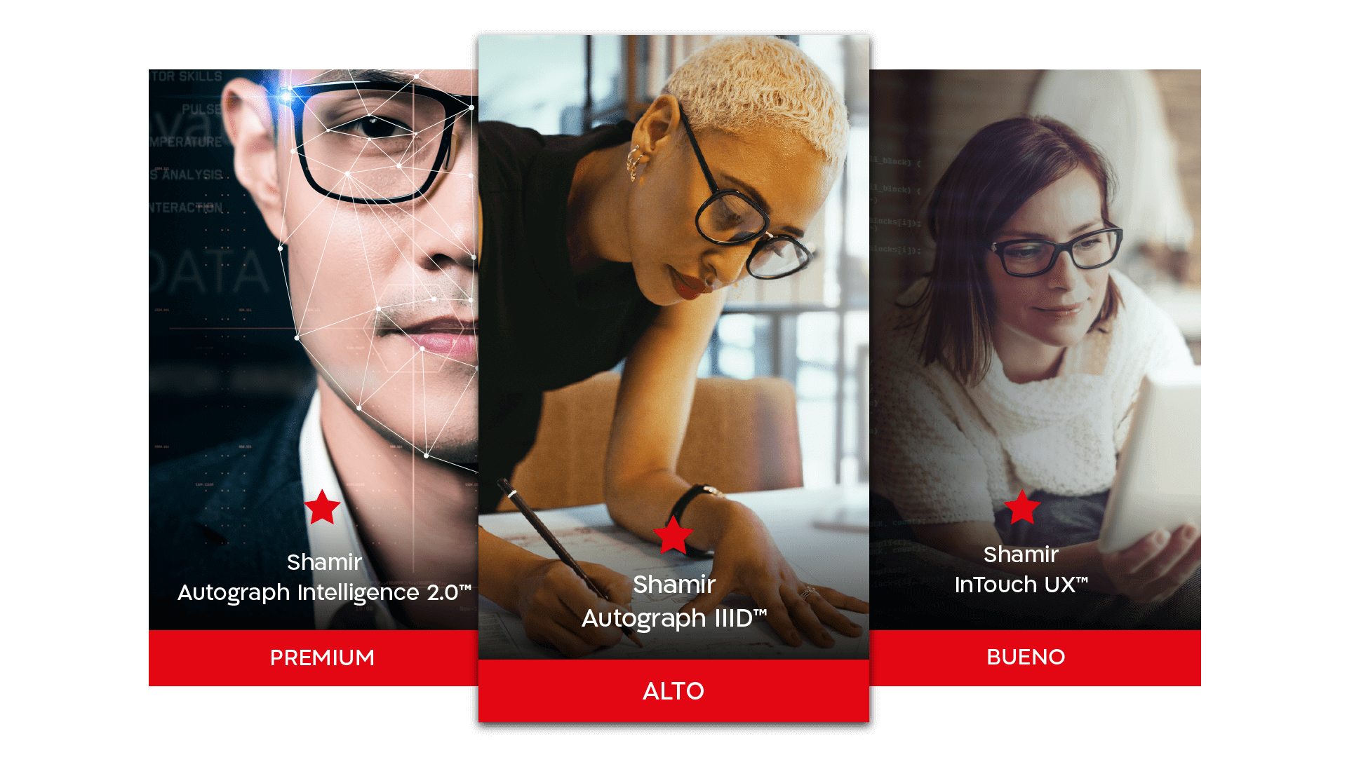 [Test]AUTORGAPH IIID