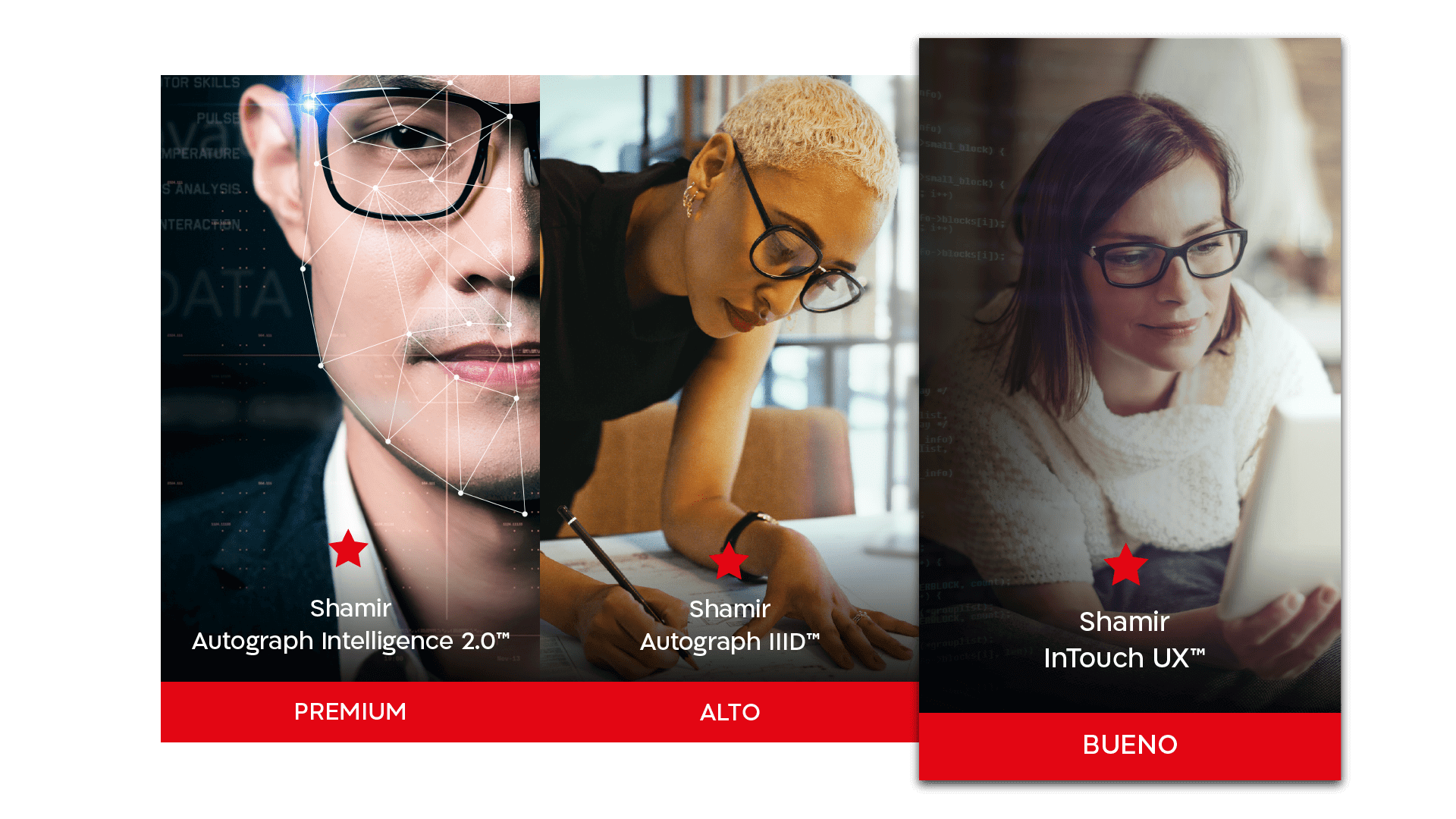 [Test] Shamir Intouch UX