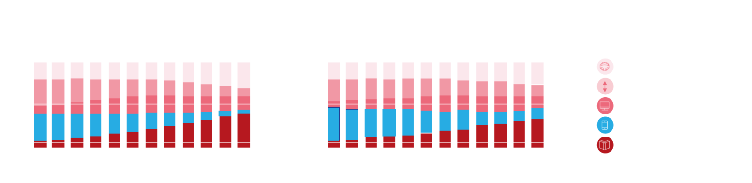 [Test]-Autograph – Intelligence
