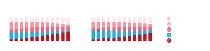 [Test]-Autograph – Intelligence