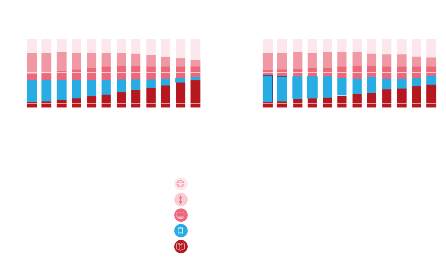 [Test]-Autograph – Intelligence